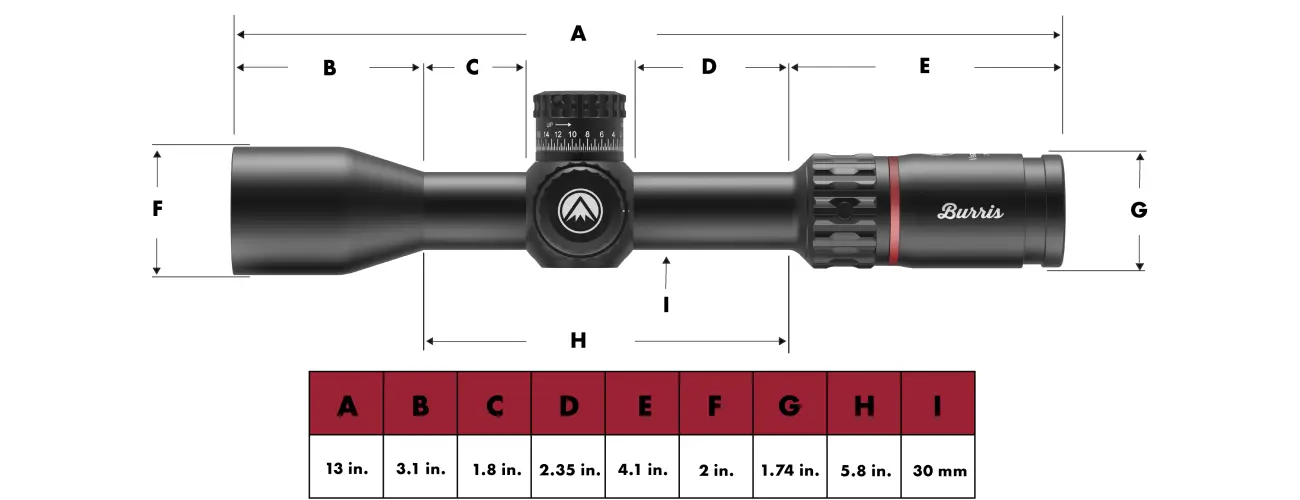 Veracity™ PH 3-15x44 | Burris Optics